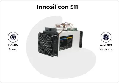 Innosilicon S11 SiaMaster Blake2b Algorithm Miner - CryptoMinerBros