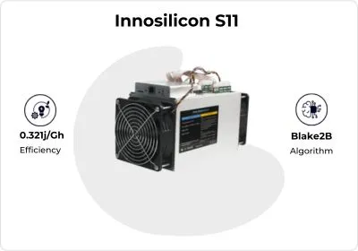 Innosilicon S11 SiaMaster Blake2b Algorithm Miner - CryptoMinerBros