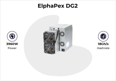 ElphaPex DG2 Dogecoin Miner - CryptoMinerBros